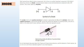 Laboratory Equipment Maintenance, Diode and BJT Testing, Soldering ...