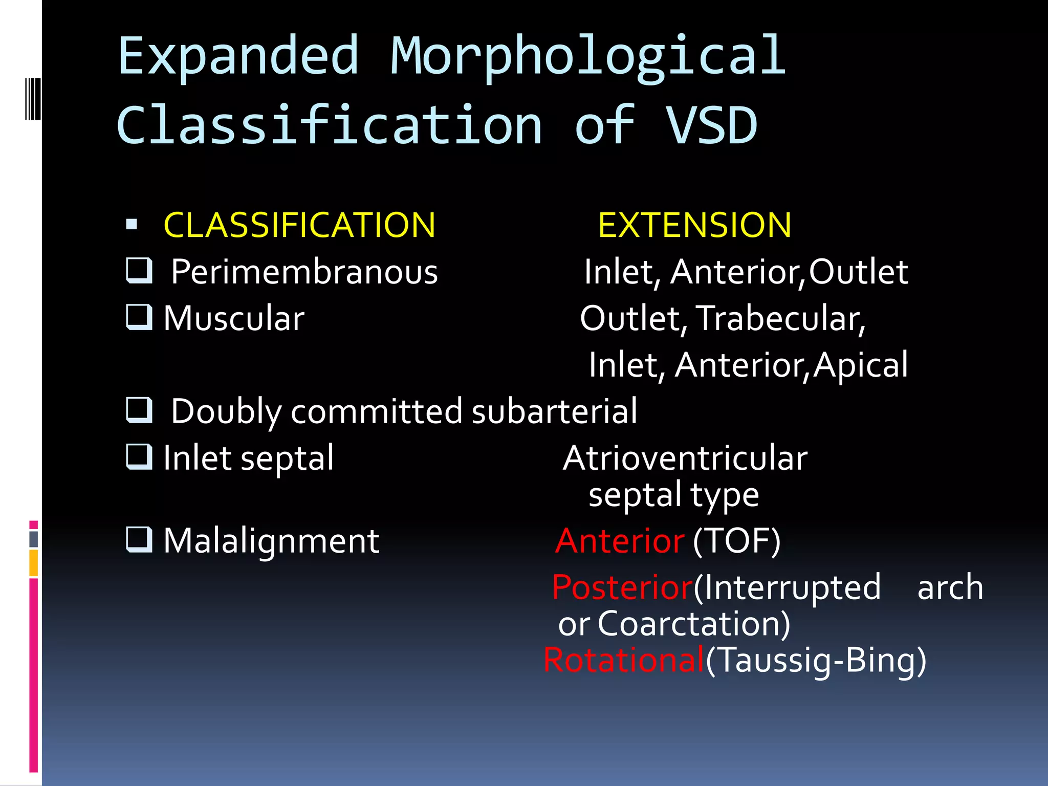 Ventricular Septal Defect | PPTX