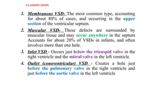 Ventricular septal defect in children.pptx