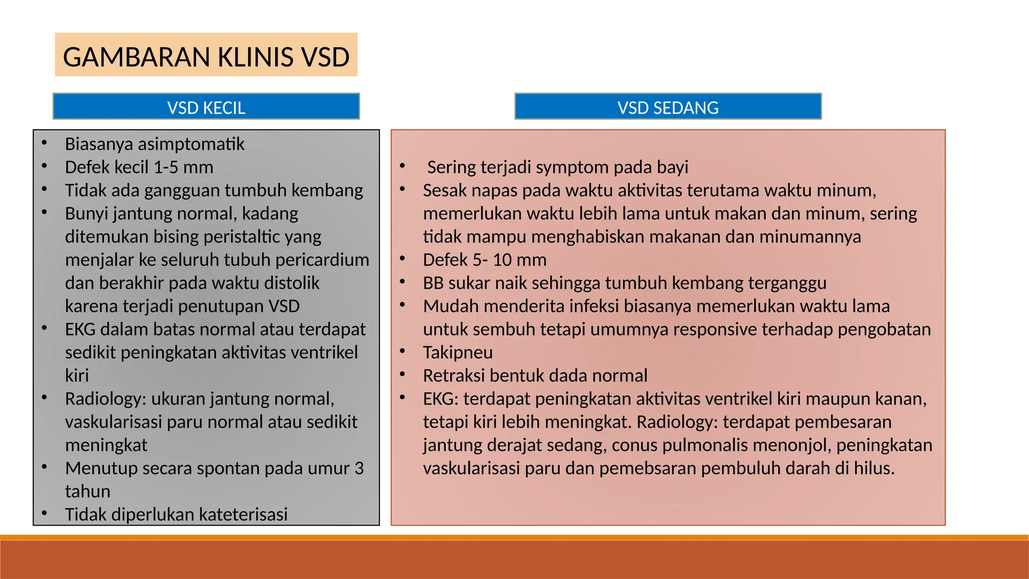 Asuhan keperawatan kardiovaskular ventrikel septal defect (VSD) | PPTX