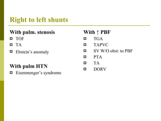 Vsd,Asd &Anaesthesia | PPT