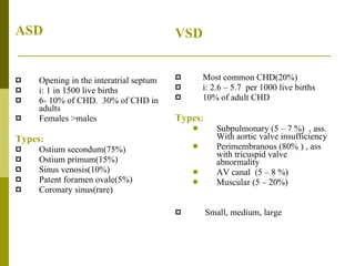 Vsd,Asd &Anaesthesia | PPT