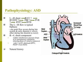 Vsd,Asd &Anaesthesia | PPT