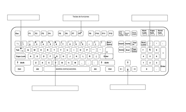 Teclado grande | DOC