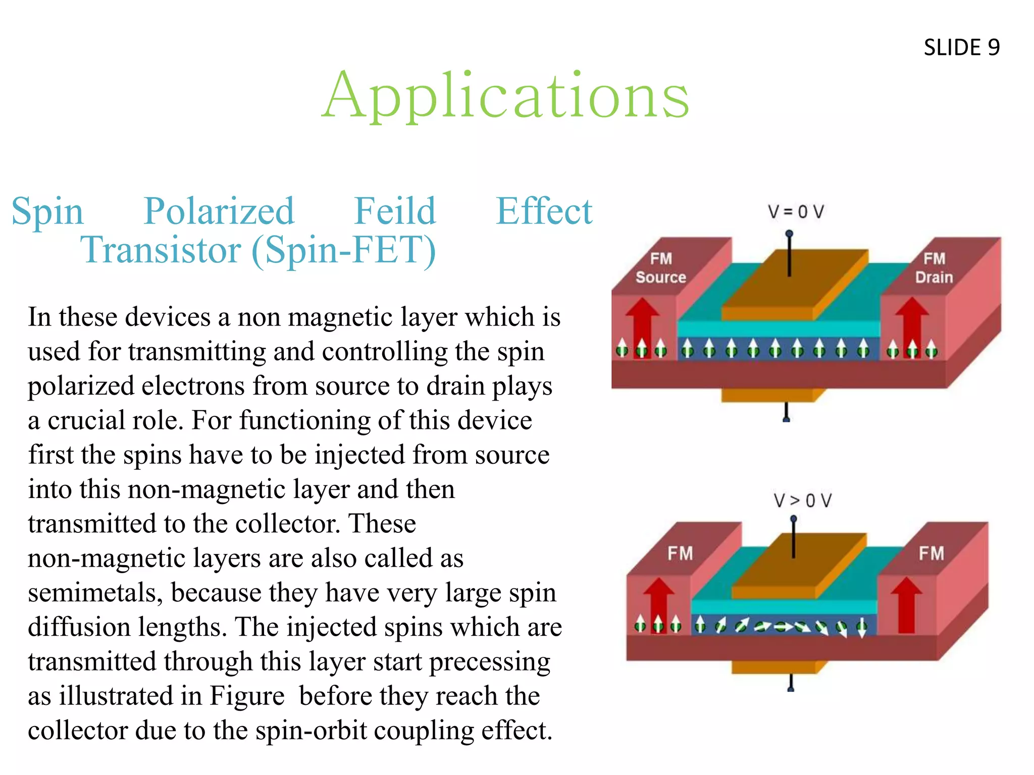 spintronics | PPTX