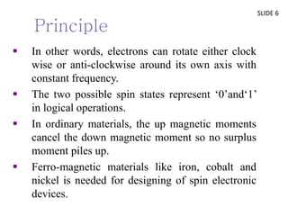 spintronics | PPTX