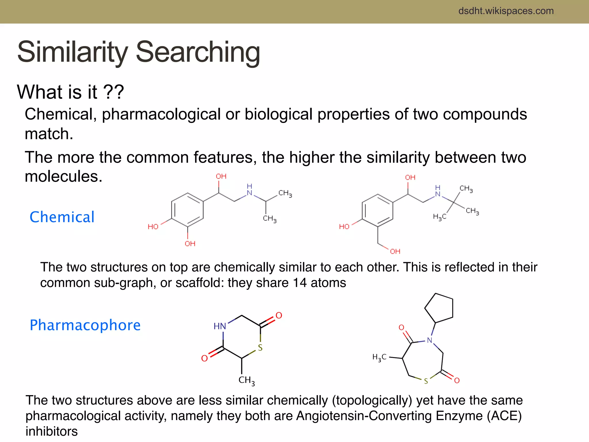 Virtual Screening in Drug Discovery | PDF