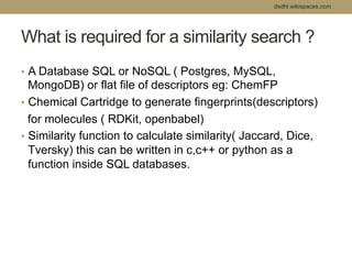 Virtual Screening in Drug Discovery | PDF