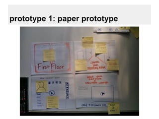 Vsdtal prototype assignment(1) | PPT