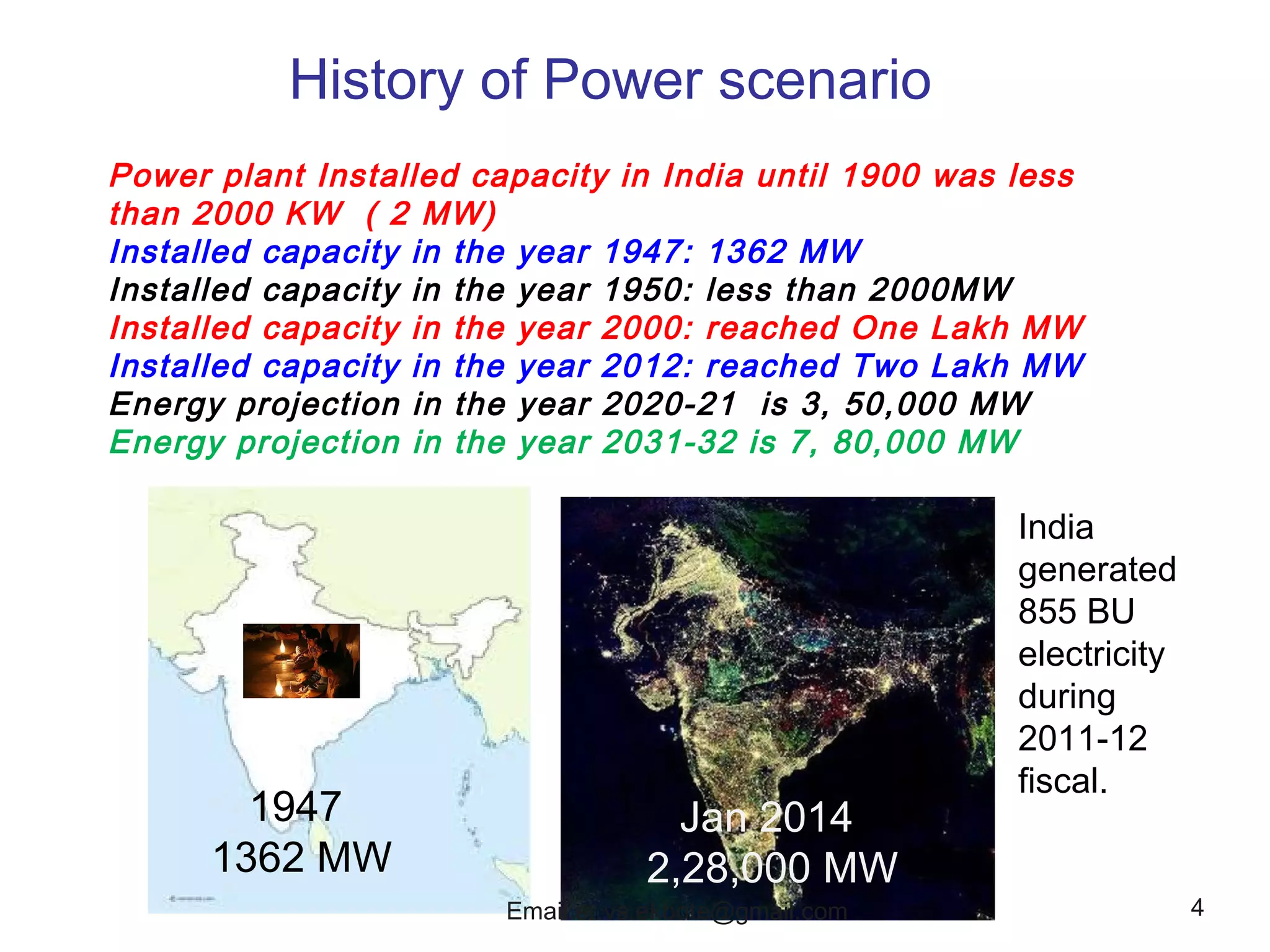 Energy scenario -past -present & Future | PPT