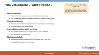Future of Clinical Documentation: AI, Automation, Virtual Scribing ...