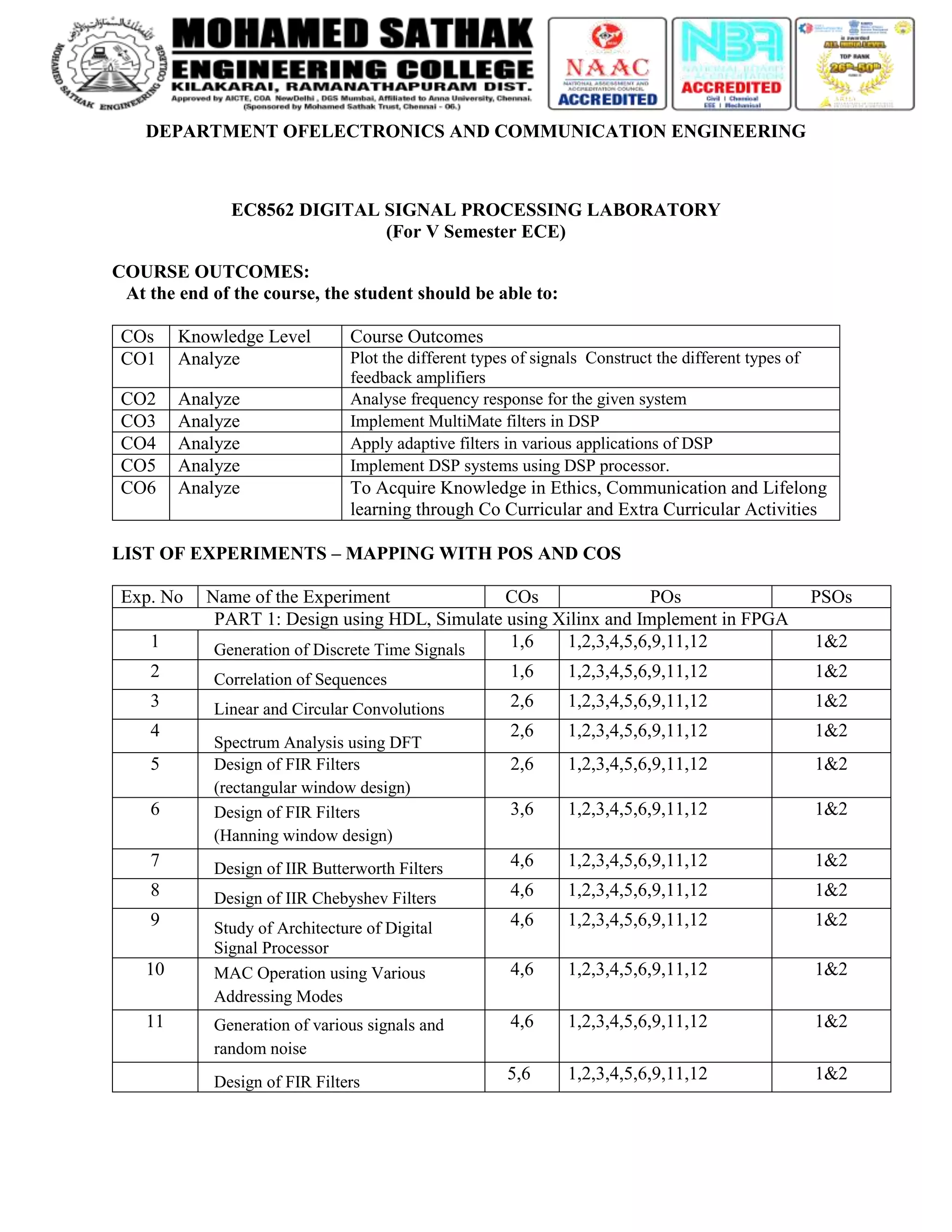V SEM_EC8562 DSP LAB.docx | Computer Software and Applications | Computing