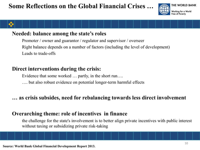 Internationalization of Islamic Finance: Bridging Economies | PPT