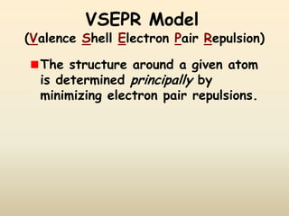 Vsepr | PPSX