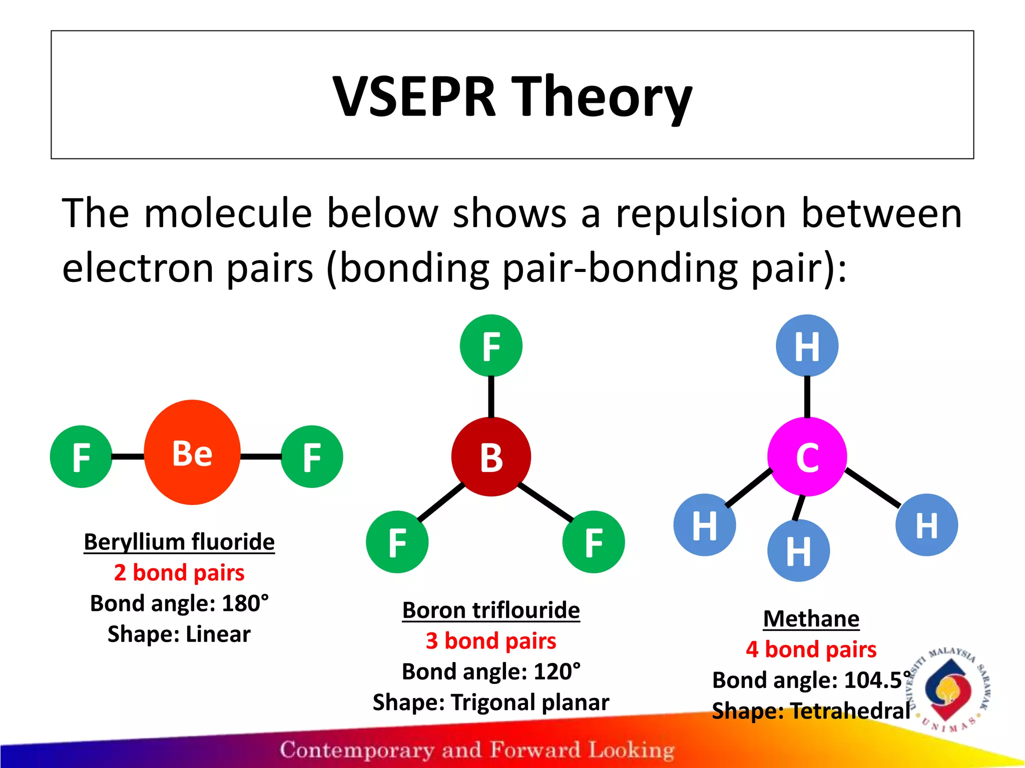 Valence Shell Electron Repulsion Theory | PPTX