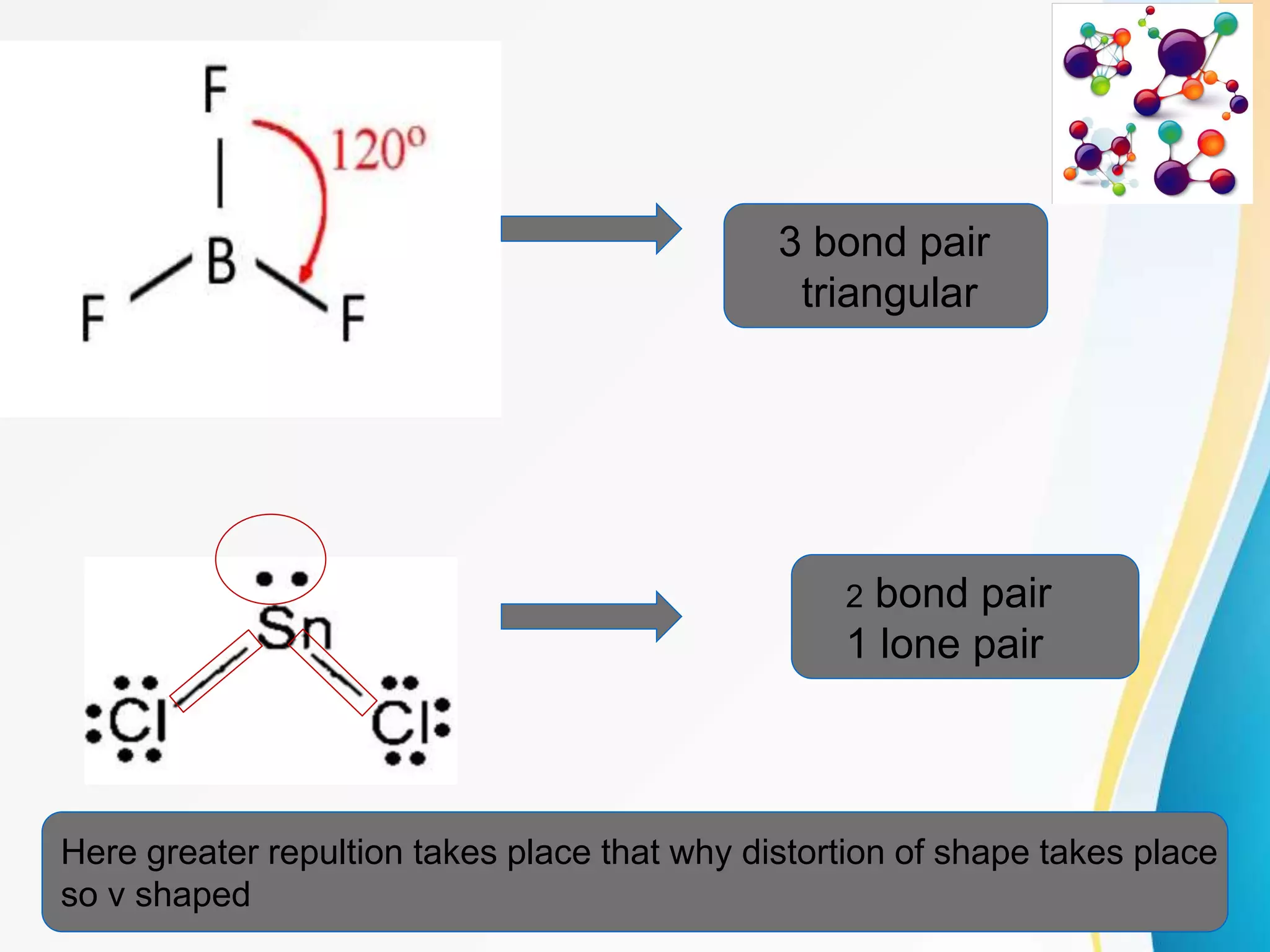VSEPR Theory and molecular geometries | PPT