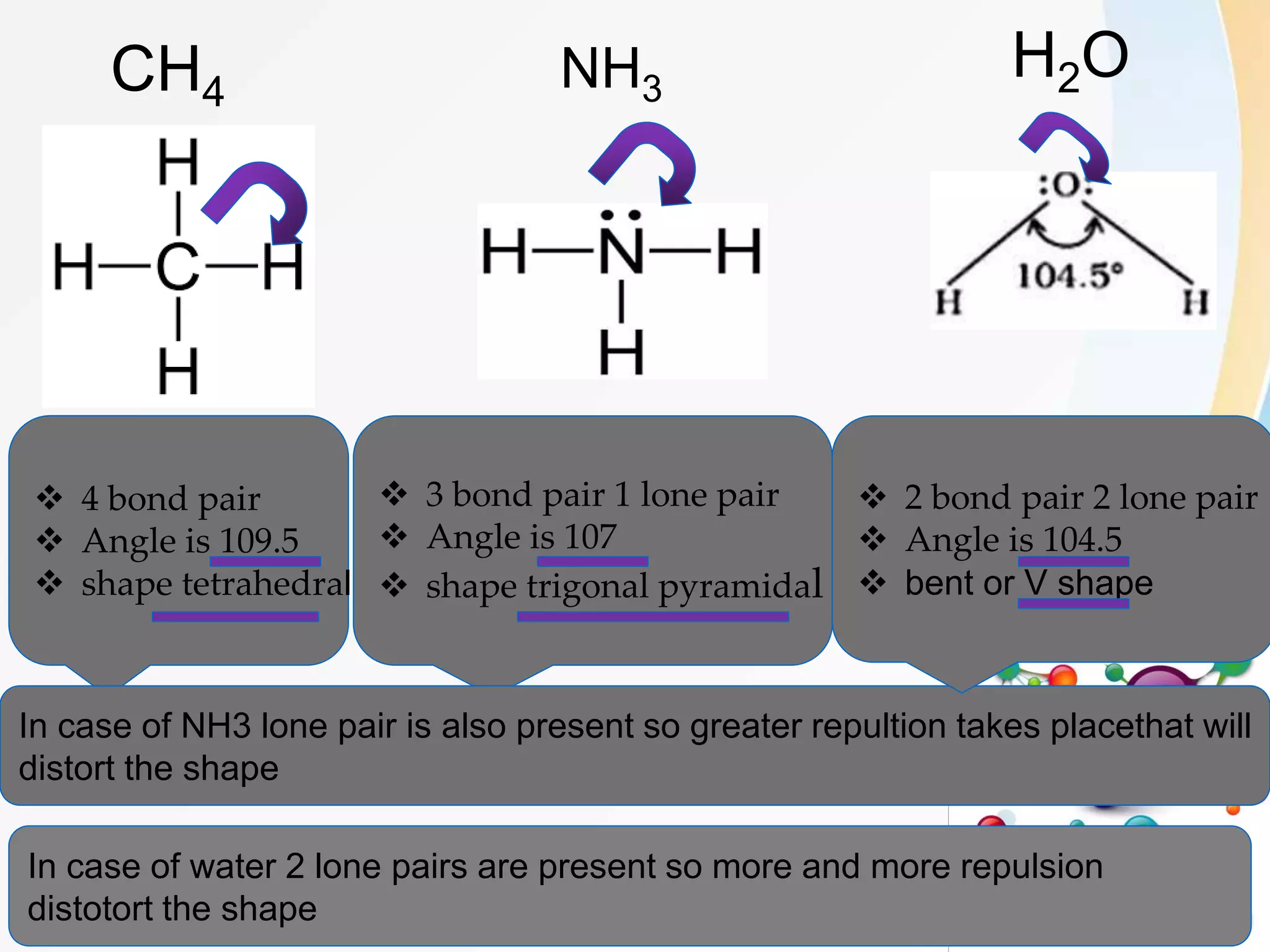 VSEPR Theory and molecular geometries | PPT