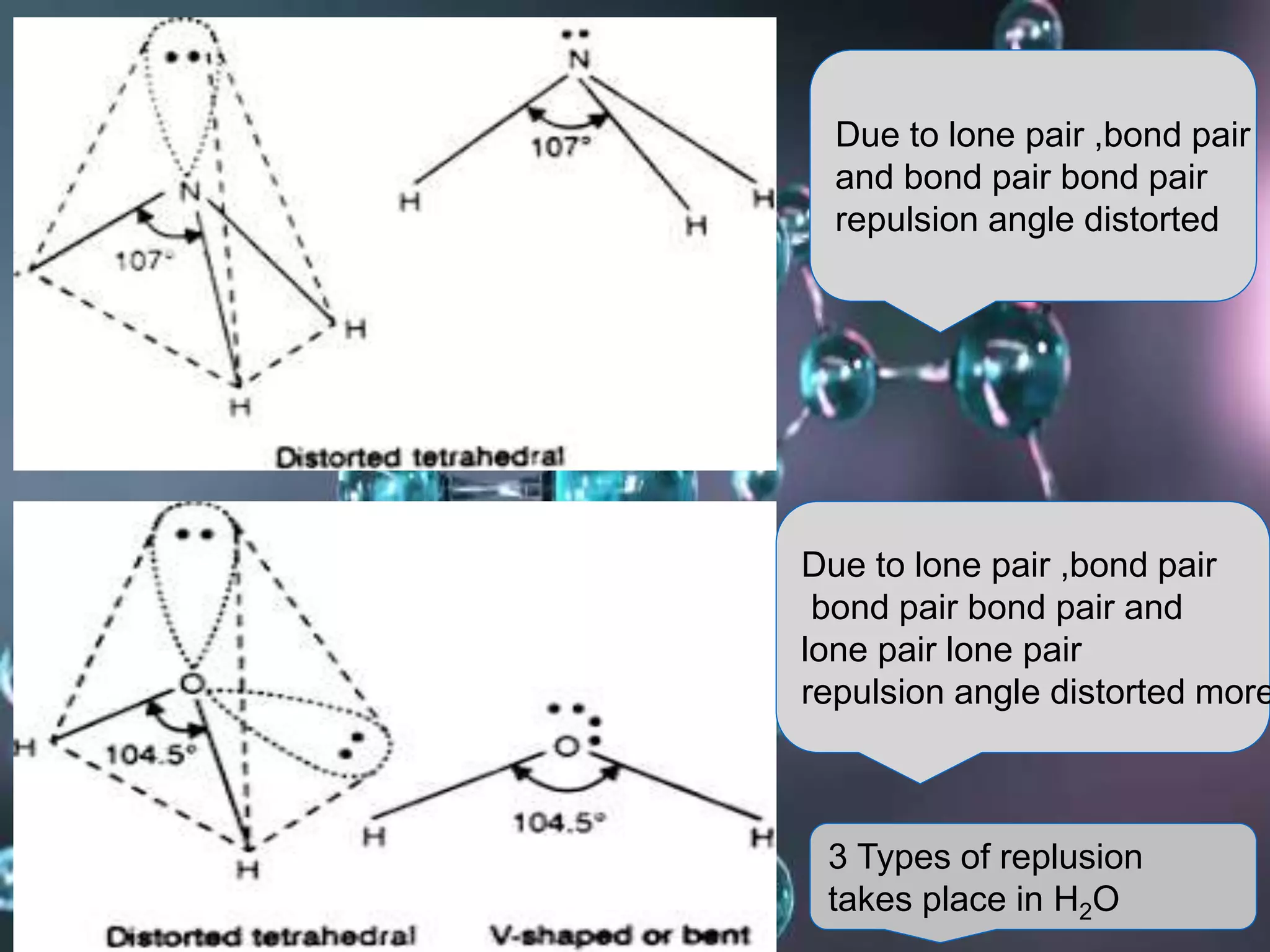 VSEPR Theory and molecular geometries | PPT