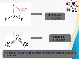 VSEPR Theory and molecular geometries | PPT