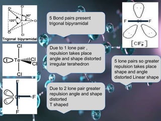 VSEPR Theory and molecular geometries | PPT
