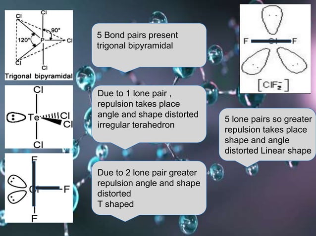 VSEPR Theory and molecular geometries | PPT | Chemistry | Science