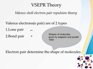 VSEPR Theory and molecular geometries | PPT
