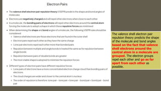 Valence Science Electron Pairs Repulsion | PPT