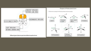 Valence Science Electron Pairs Repulsion | PPT