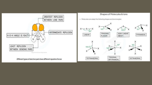 Valence Science Electron Pairs Repulsion | PPT