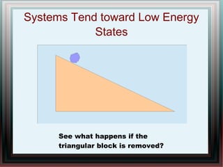 Vsepr intro animated | PPT