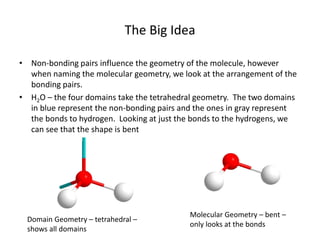 VSEPR models | PPTX