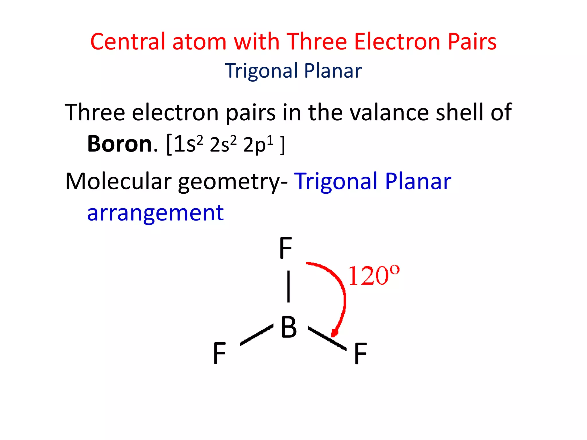 Vsepr theory | PPTX