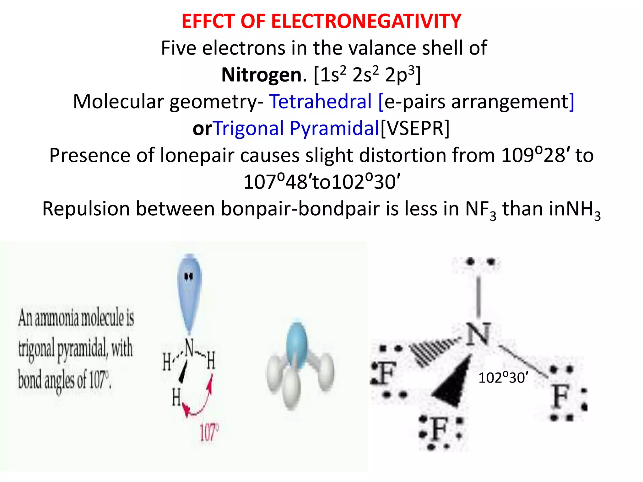 Vsepr theory | PPTX