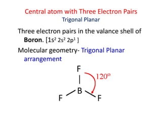 Vsepr theory | PPTX