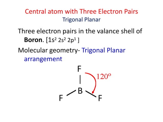 Vsepr theory | PPTX | Chemistry | Science