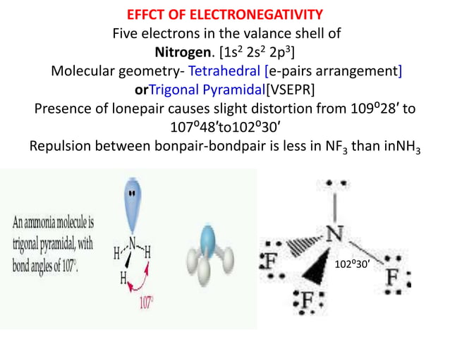 Vsepr theory | PPTX | Chemistry | Science