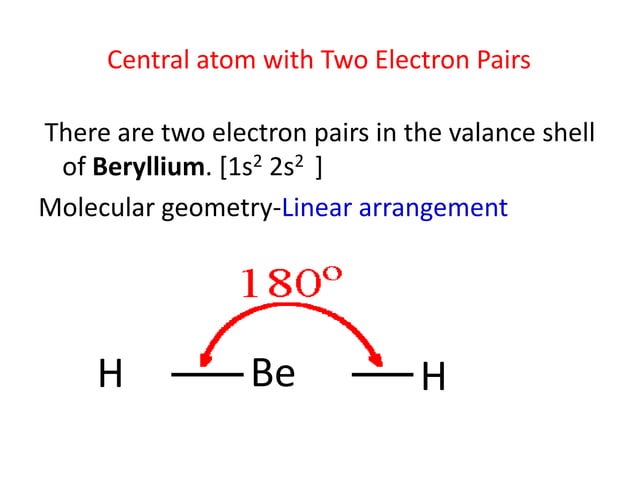 Vsepr theory | PPTX | Chemistry | Science