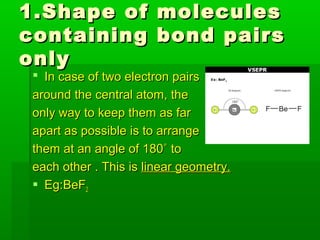 Vsepr theory | PPT