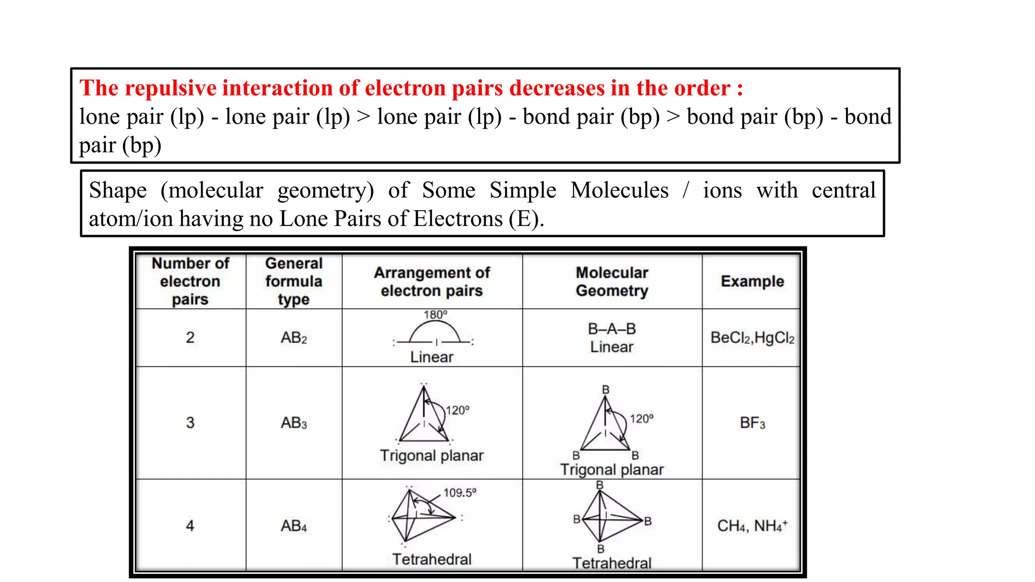 Vsepr theory | PDF