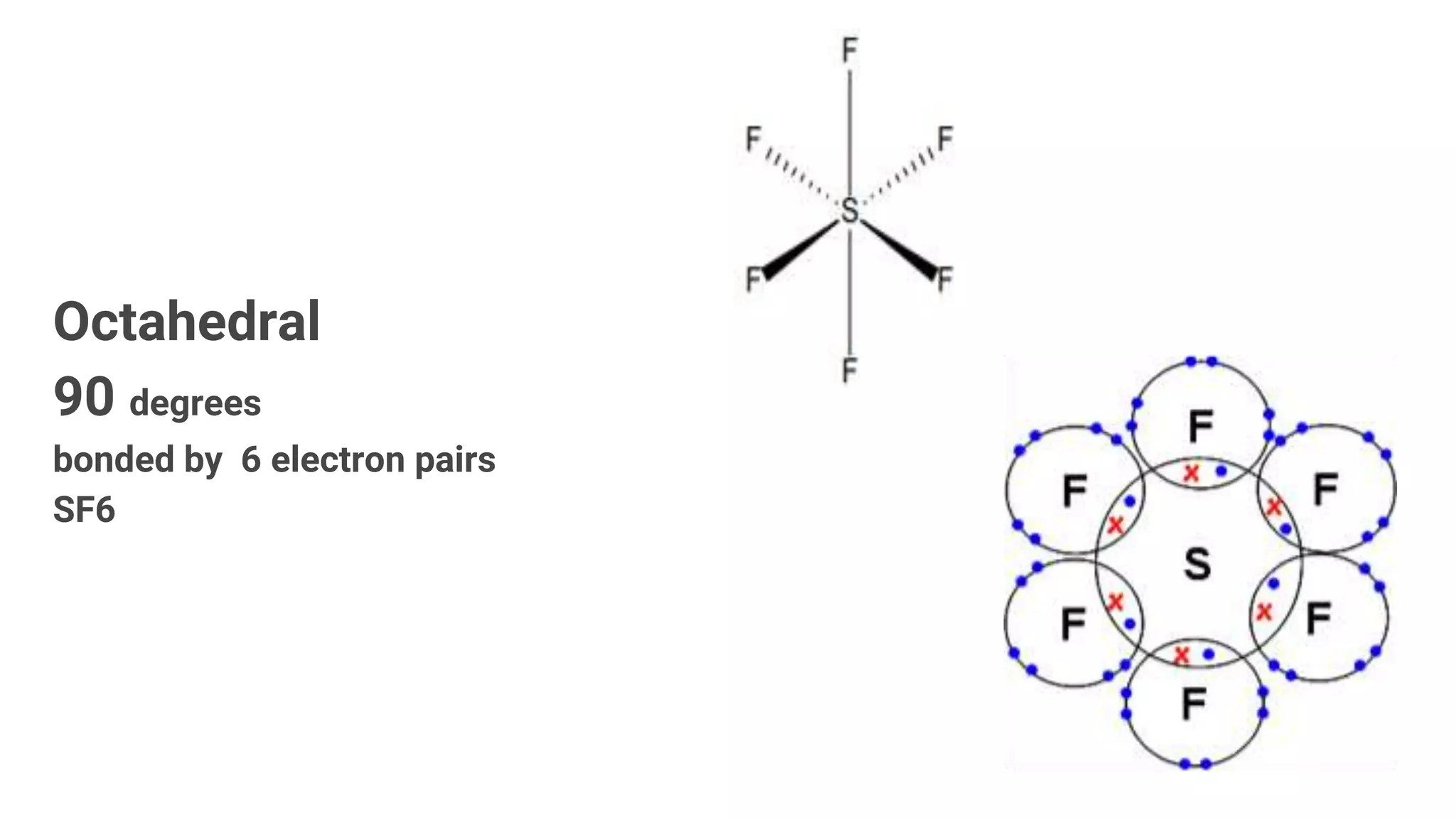 _VSEPR Theory.pptx