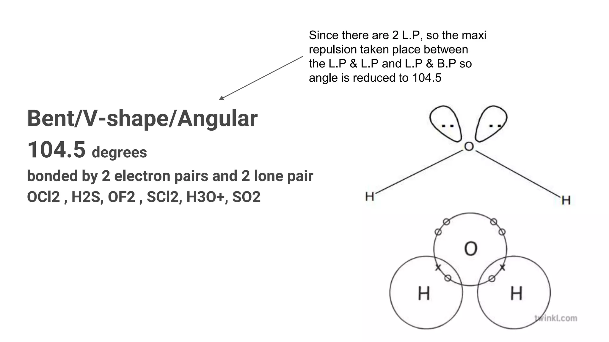 _VSEPR Theory.pptx