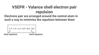_VSEPR Theory.pptx