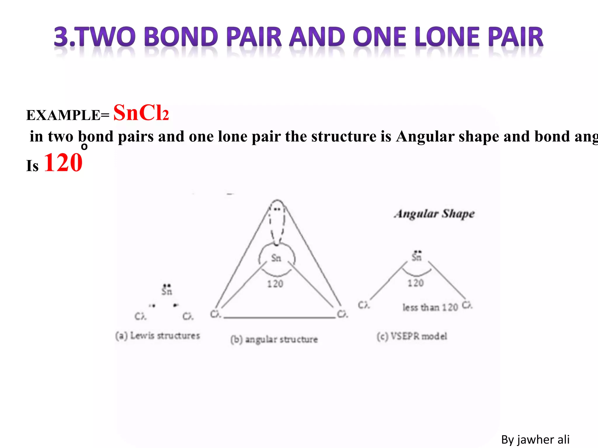VSEPR THEORY,,,,,.pptx