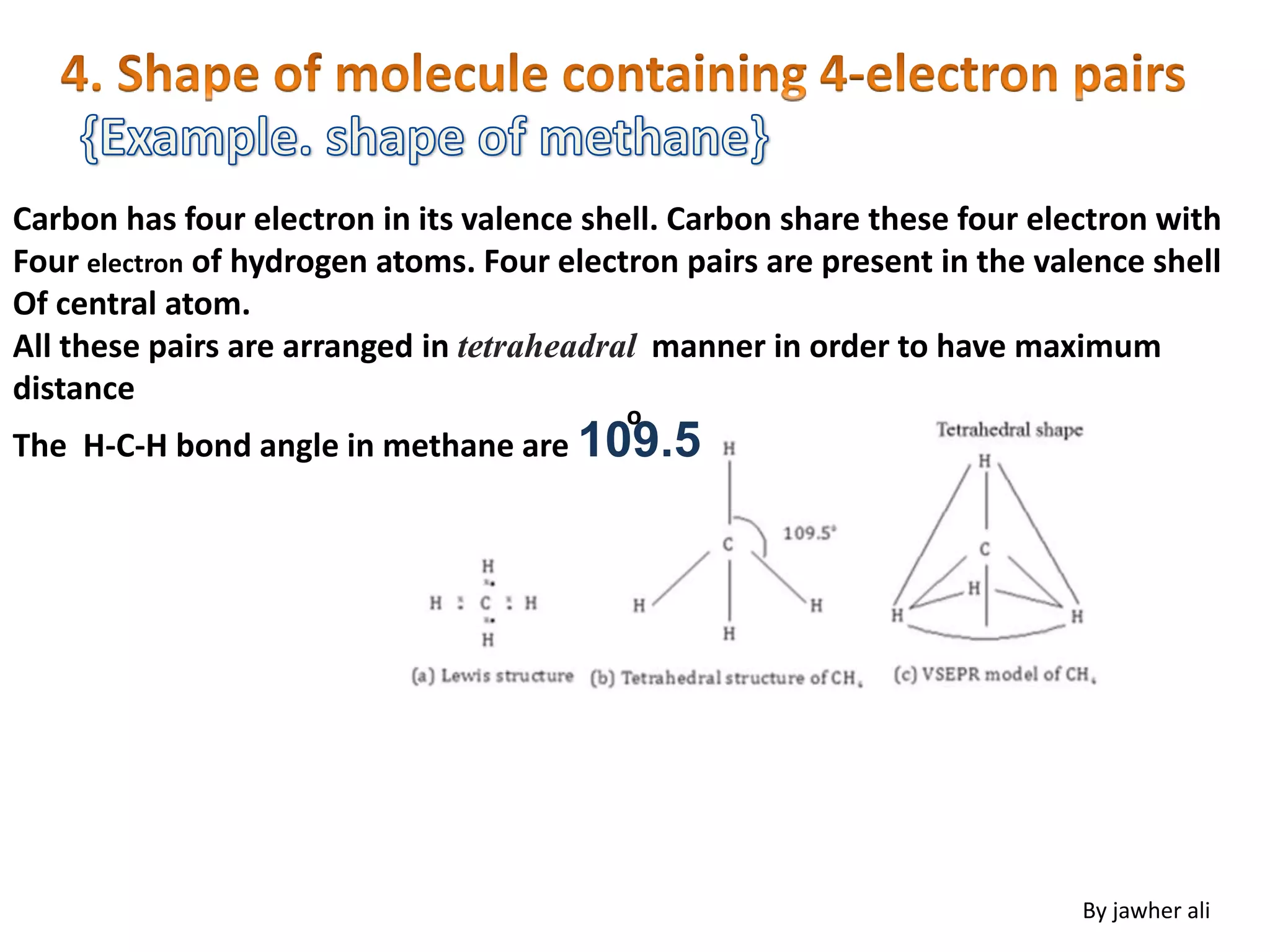 VSEPR THEORY,,,,,.pptx