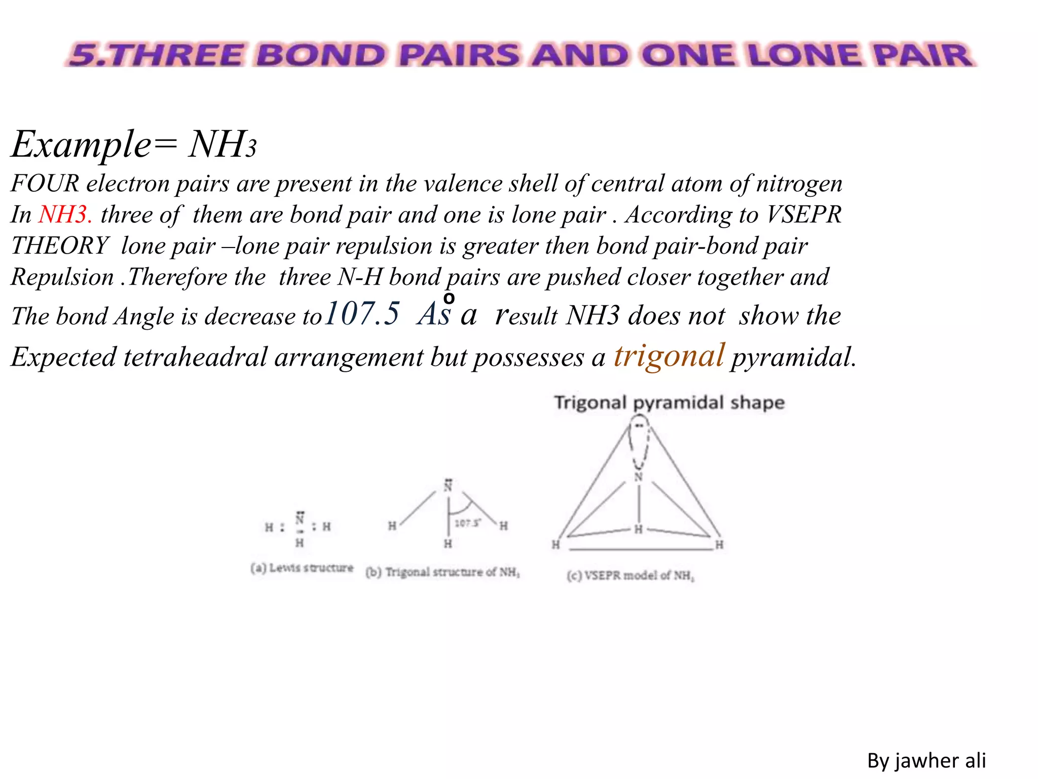 VSEPR THEORY,,,,,.pptx