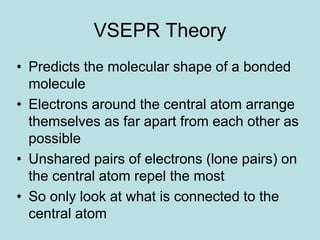 VSEPR Theorie Präsentation in german as project | PPT