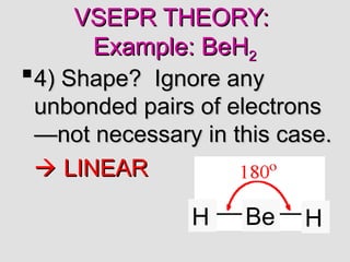VSEPR THeory chemical bonding detalied.ppt