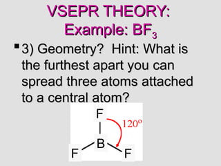 VSEPR THeory chemical bonding detalied.ppt