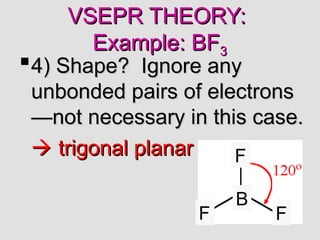 VSEPR THeory chemical bonding detalied.ppt