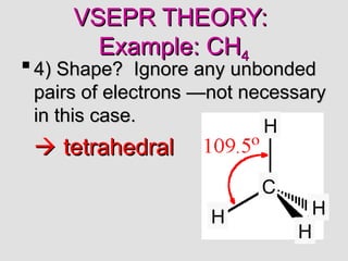 VSEPR THeory chemical bonding detalied.ppt